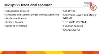 Enabling The DevOps Culture At Organization | PPT