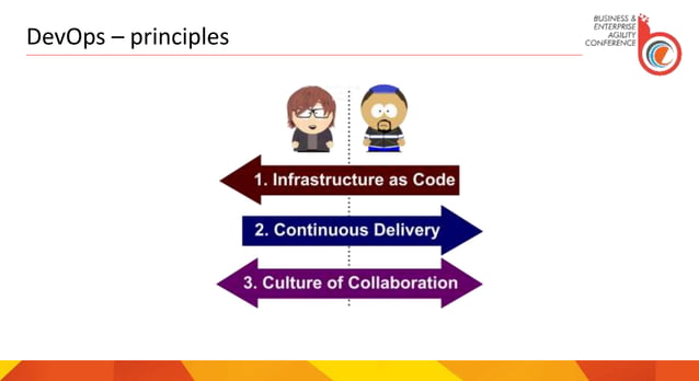 Enabling The DevOps Culture At Organization | PPT