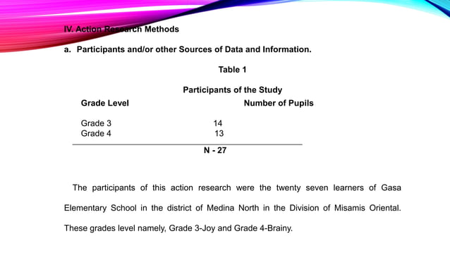 mizel &ruvilyn- action research.pptx