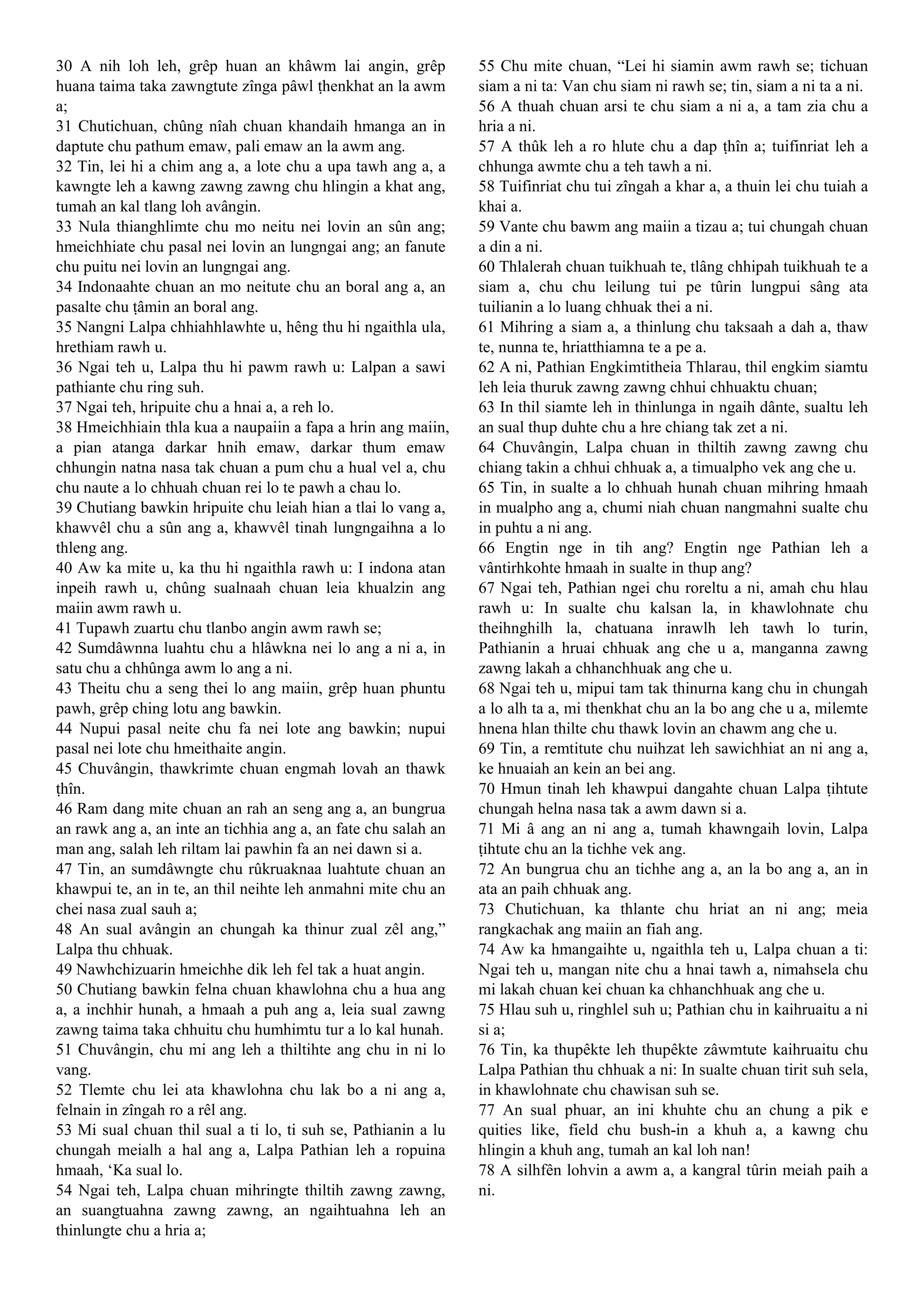 Mizo - 2nd Esdras.pdf