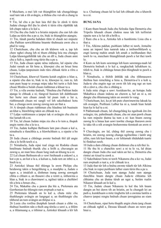 Mizo - 2nd Maccabees.pdf