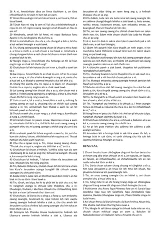 Mizo - First Esdras.pdf