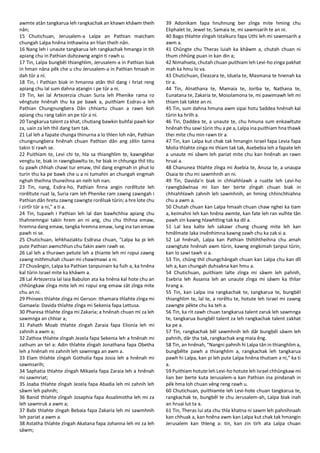 Mizo - First Esdras.pdf