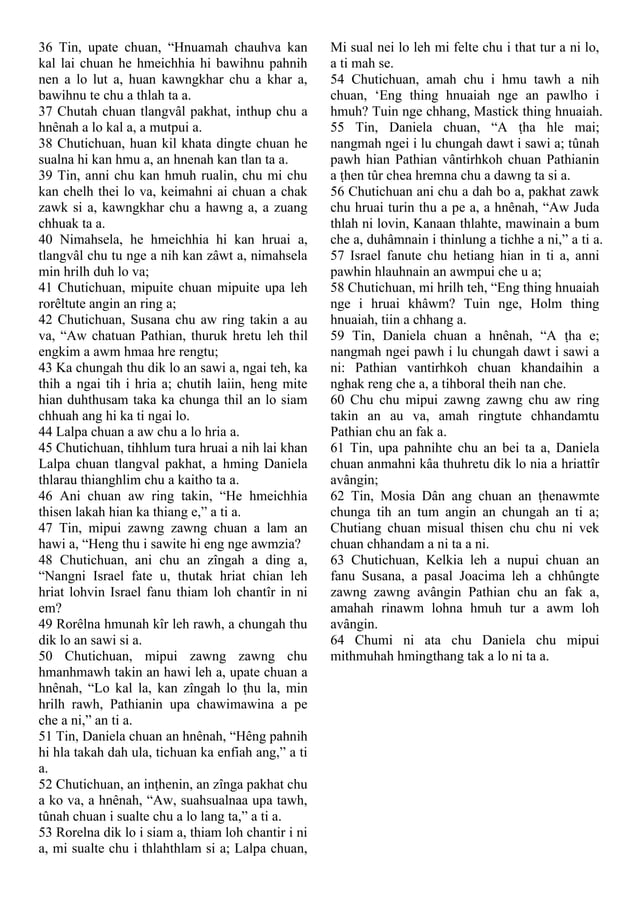 Mizo - Susanna.pdf | Islam | Religion & Spirituality