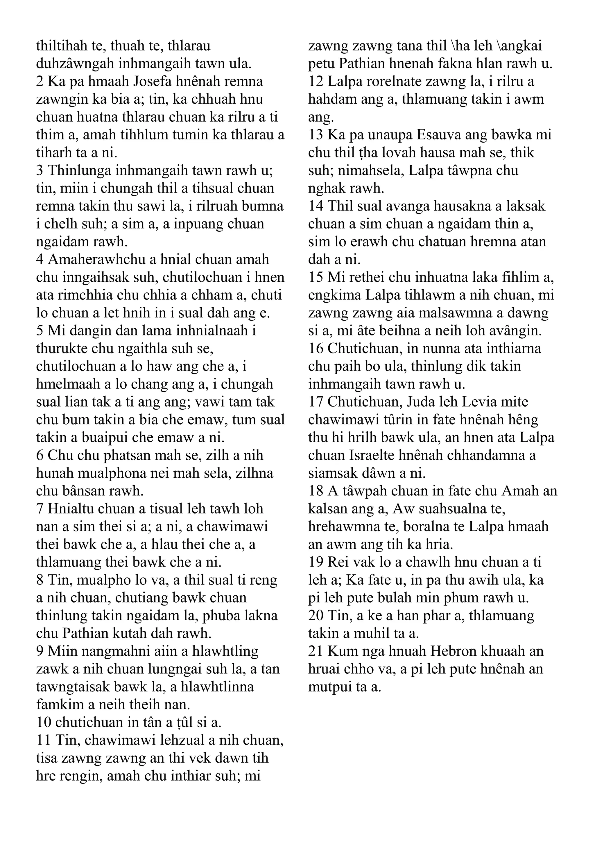 Mizo - Testament of Gad.pdf
