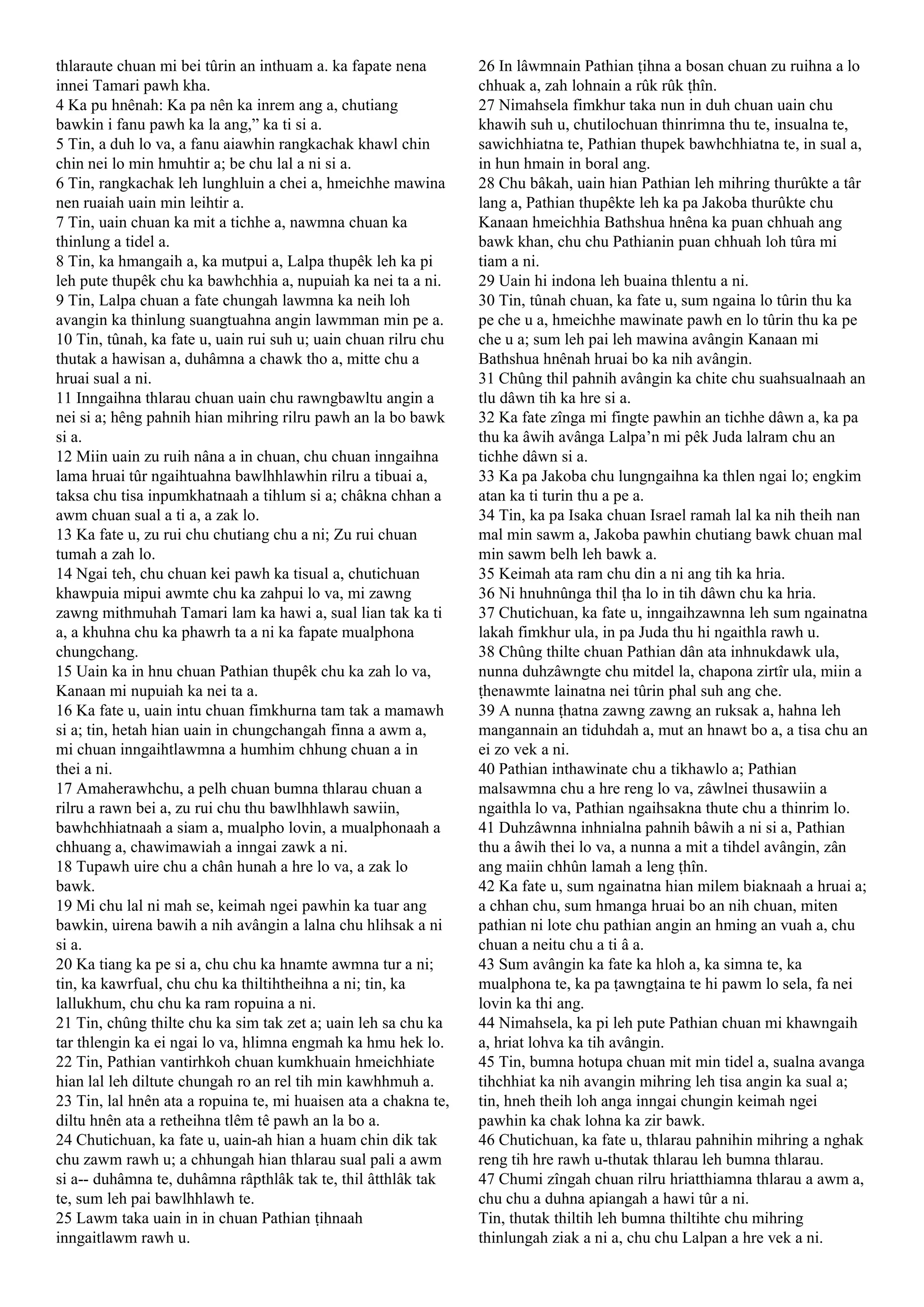 Mizo - Testament of Judah.pdf