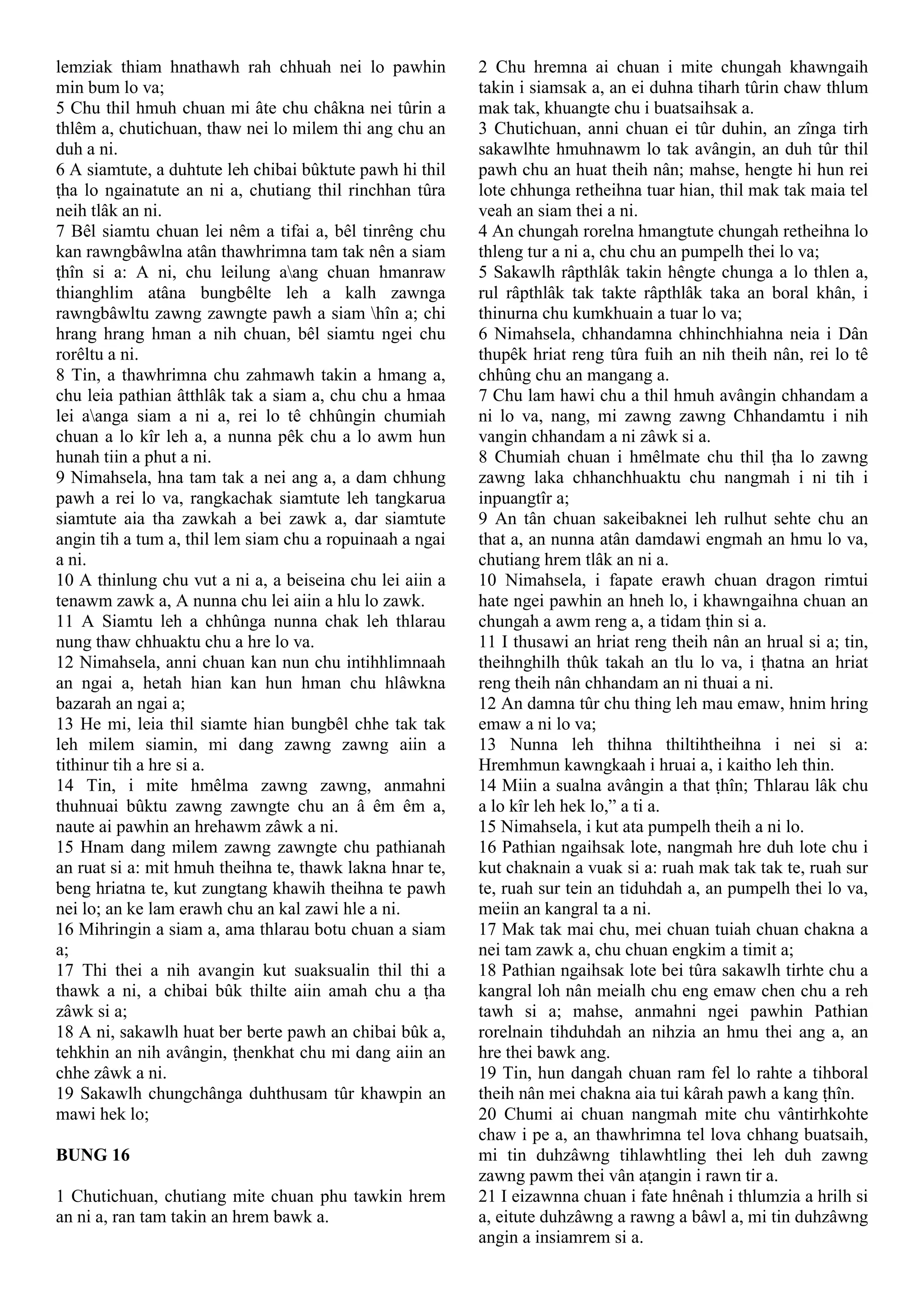 Mizo - Wisdom of Solomon.pdf