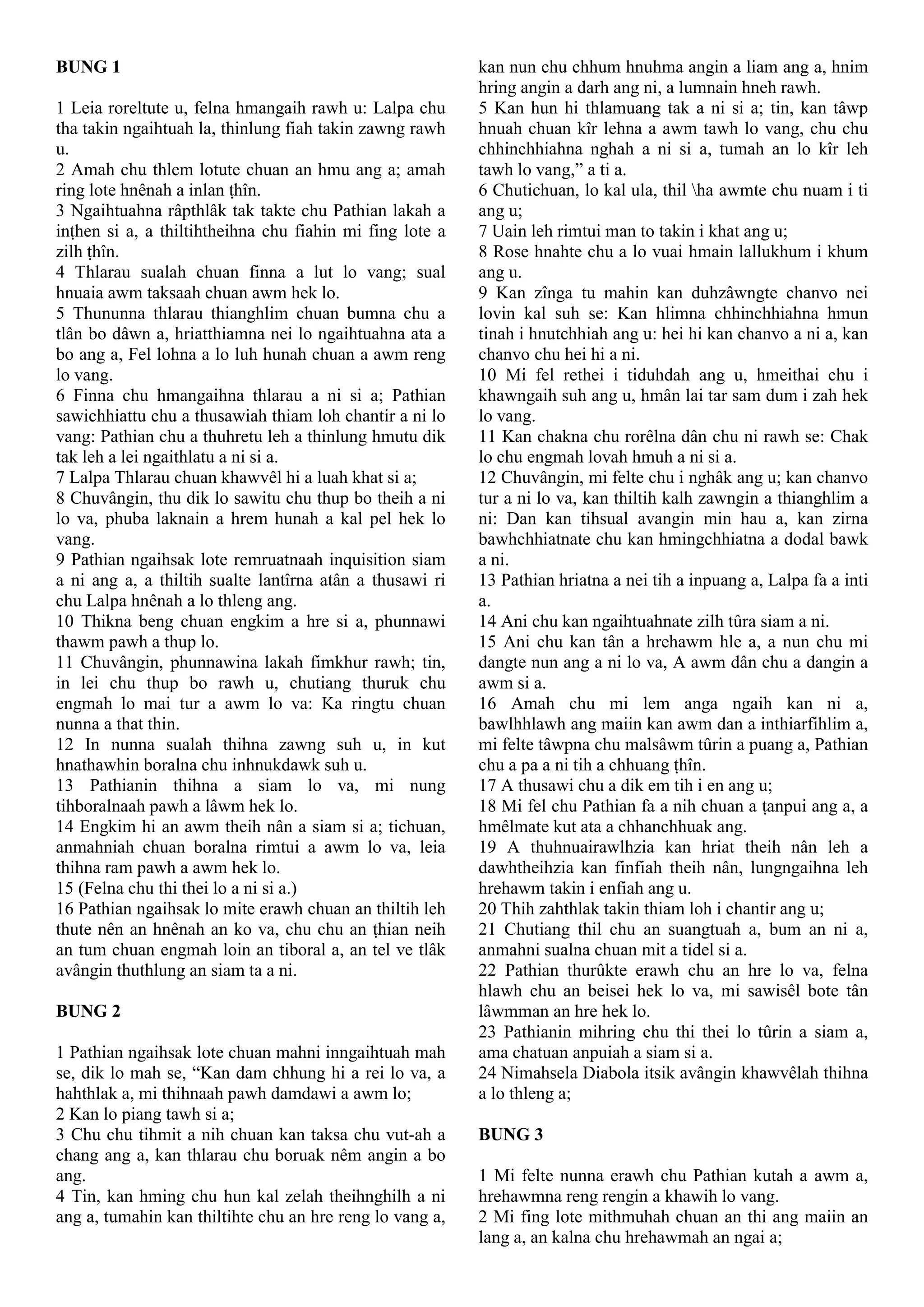 Mizo - Wisdom of Solomon.pdf