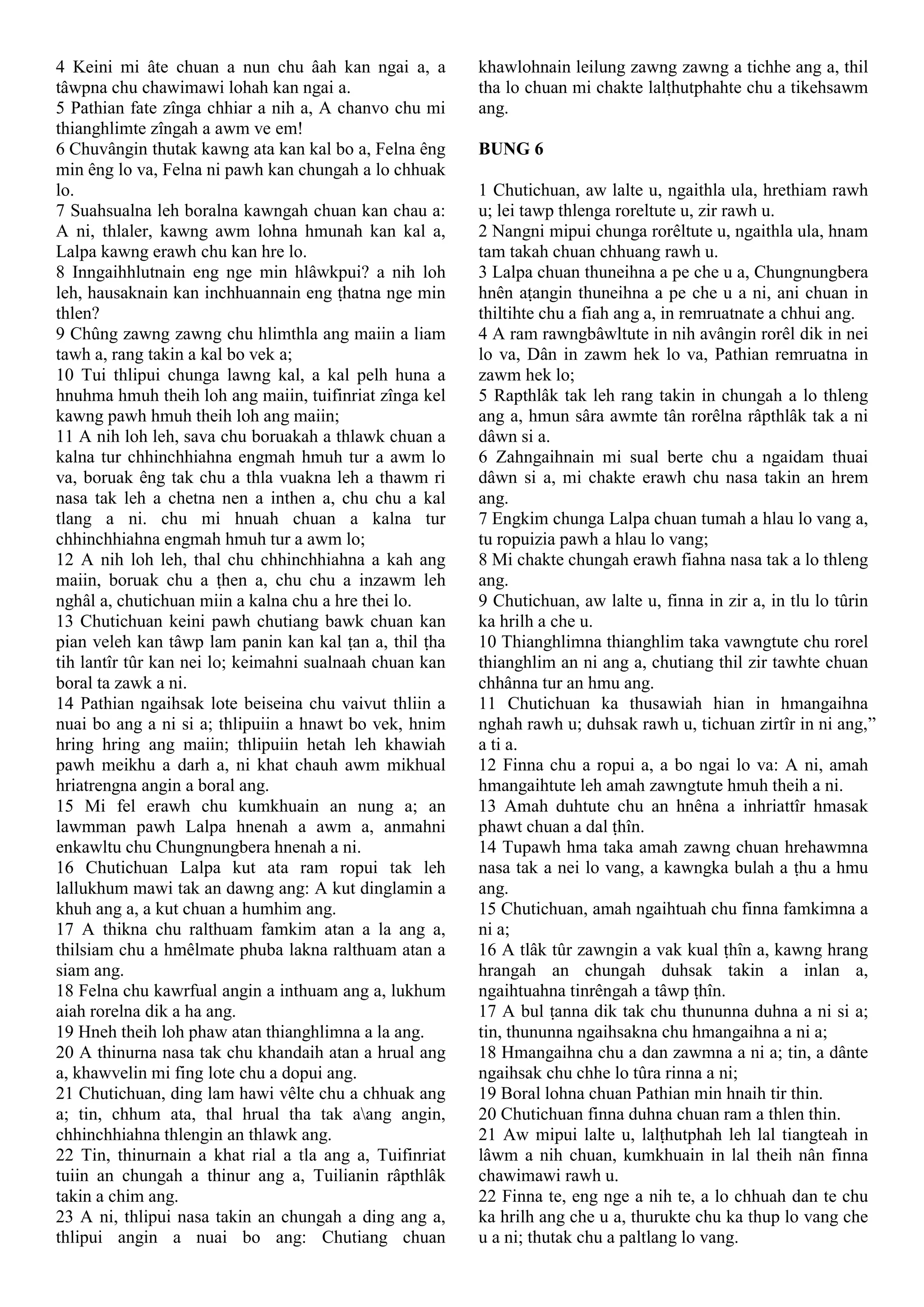 Mizo - Wisdom of Solomon.pdf