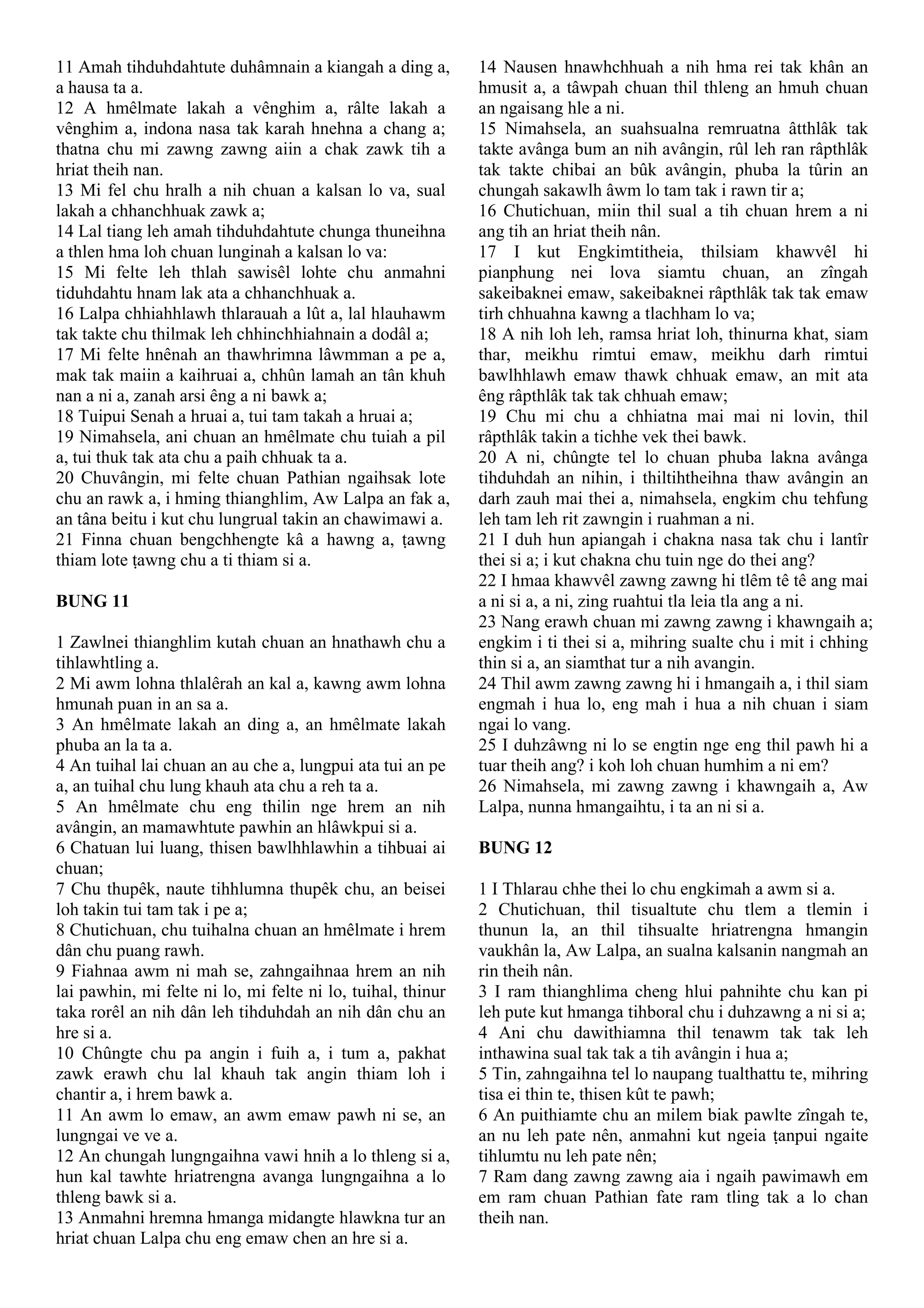 Mizo - Wisdom of Solomon.pdf