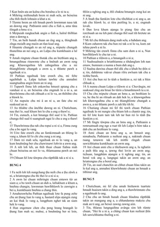 Mizo - Wisdom of Solomon.pdf