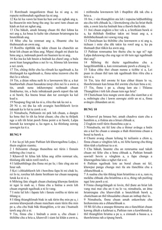 Mizo - Wisdom of Solomon.pdf