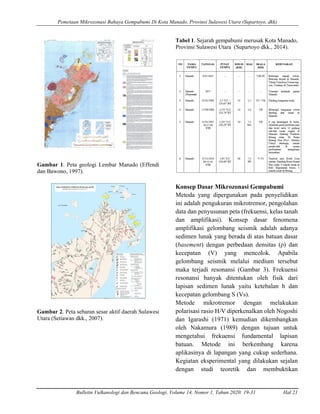 PEMETAAN MIKROZONASI BAHAYA GEMPABUMI DI KOTA MANADO, PROVINSI SULAWESI ...