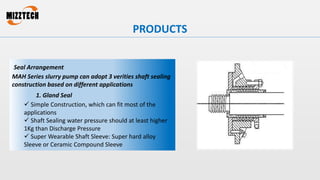 Mizztech slurry pump profile in English | PPT