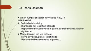 B+ Tree | PPT