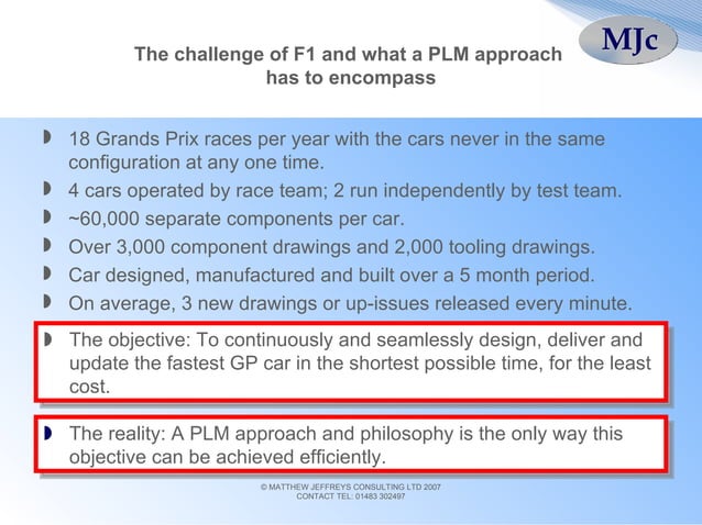 PLM in F1 | PPT | Racing Video Games | Video Game Genres