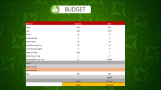 Christmas Party Presentation Layout Pptx