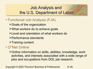 Chapter 6 Jobs and Job Analysis | PPT