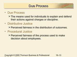 Chapter 16 Employee Rights and Discipline | PPT