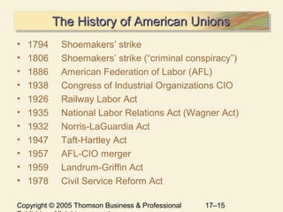 Chapter 17 Union/Management Relations | PPT