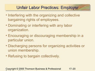 Chapter 17 Union/Management Relations | PPT