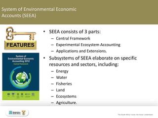 Environmental Economic Accounting Water Resource Accounting for South ...