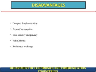 IOT Smart Helmet for Underground Mines using ESP32 | PPT