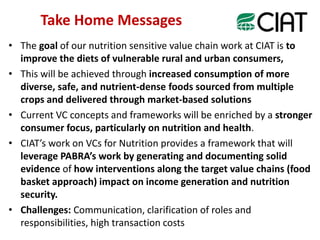 Value Chains for Nutrition & Food Security (VCN) | PPTX
