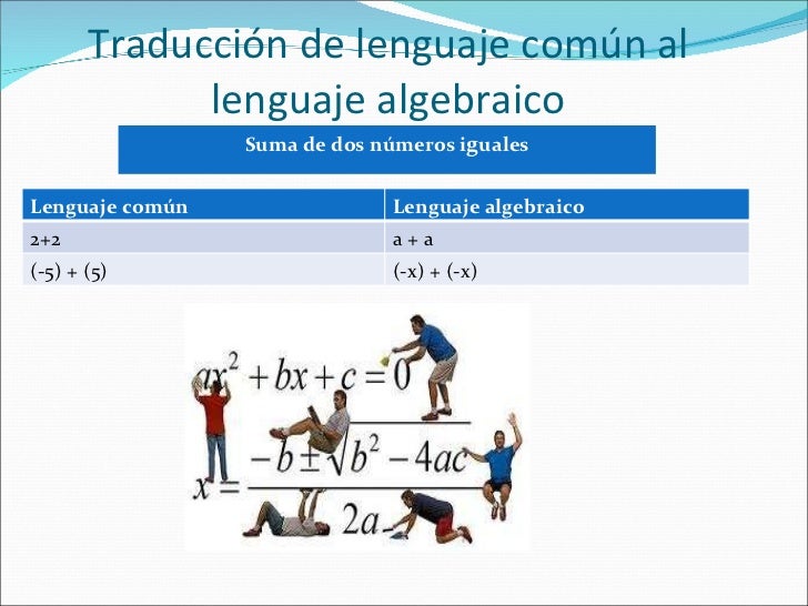 Ejemplos De Lenguaje Comun - abstractor