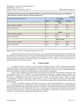 Encumbrances in Digitization of Education: A Schema of NEP | PDF