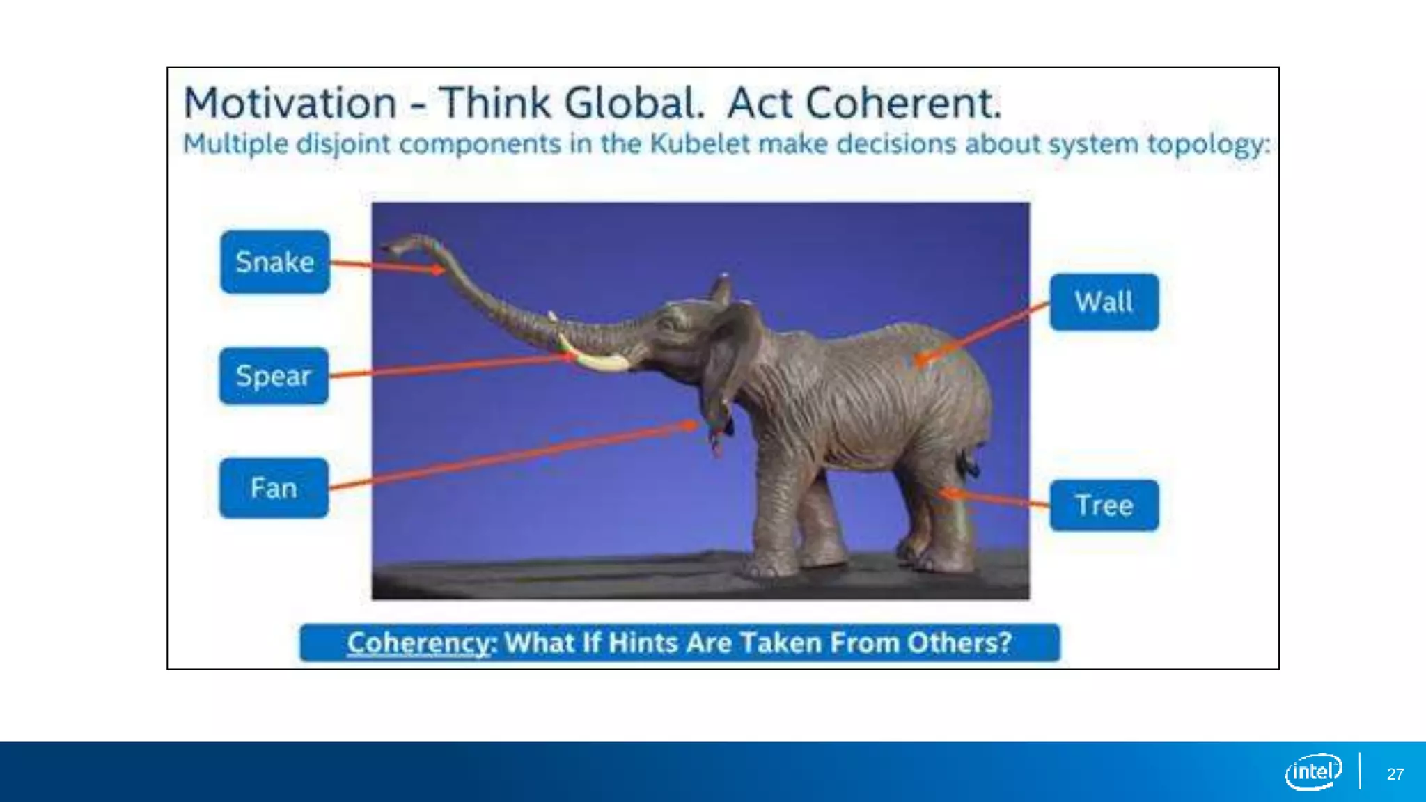 Easing the Path to Network Transformation - Network Transformation ...