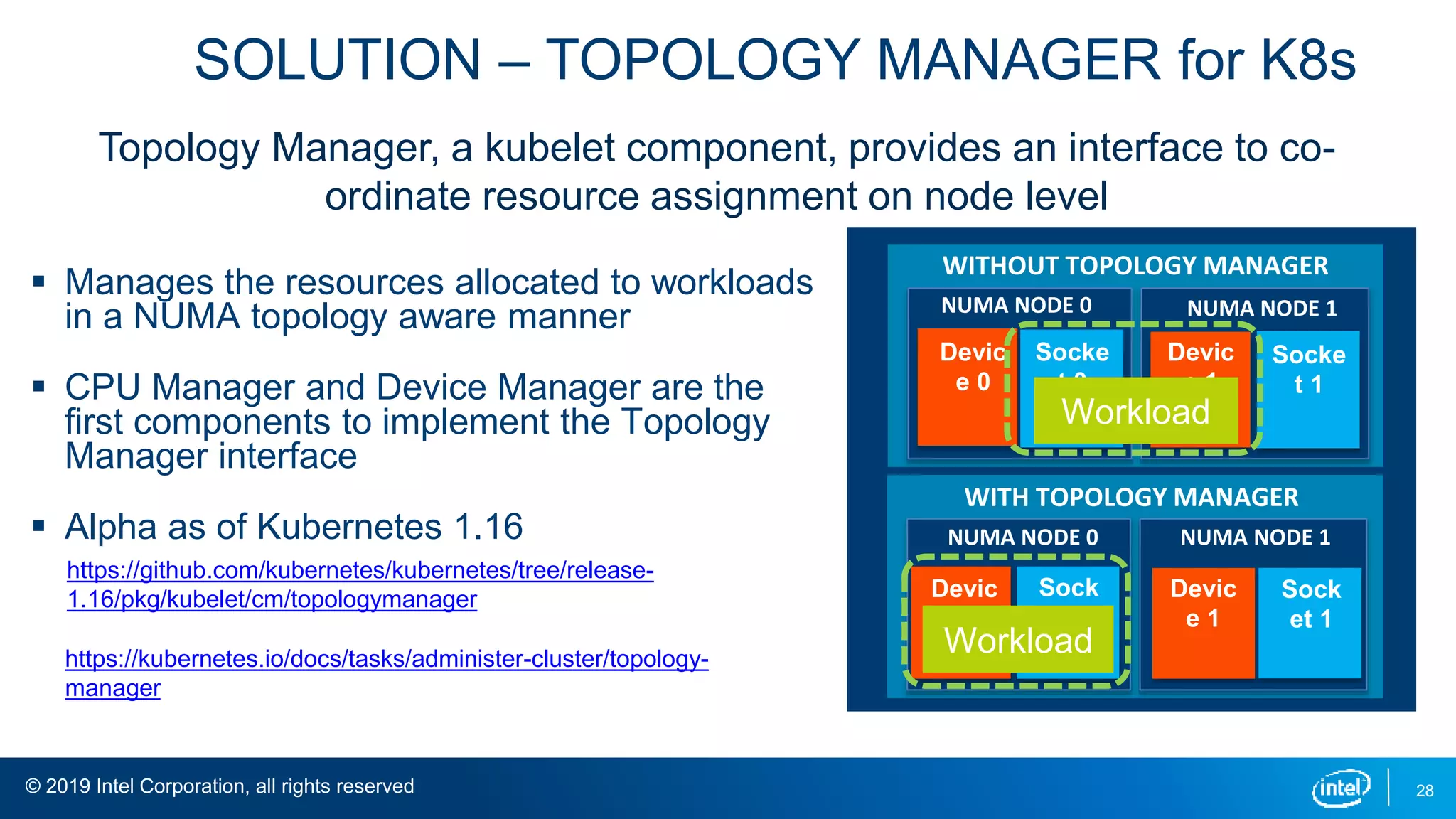 Easing the Path to Network Transformation - Network Transformation ...
