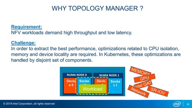 Easing the Path to Network Transformation - Network Transformation ...