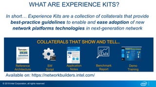 Easing the Path to Network Transformation - Network Transformation ...