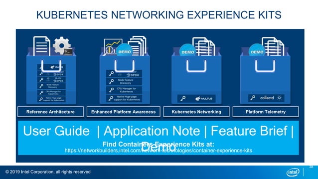 Easing the Path to Network Transformation - Network Transformation ...