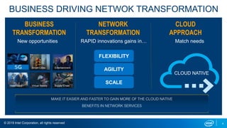 Easing the Path to Network Transformation - Network Transformation ...