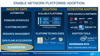 Easing the Path to Network Transformation - Network Transformation ...