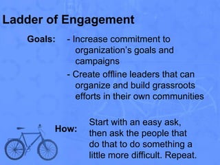 Online Organizing: Strategy for building your ladder of engagement | PPT