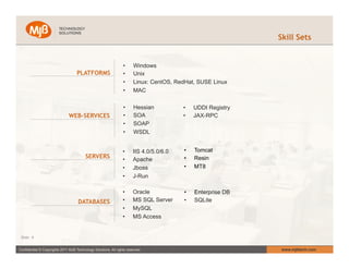 MJB Technologies | PDF