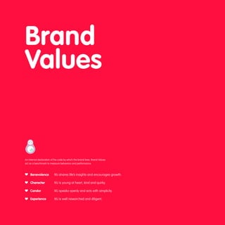 Brand Strategy - Brand Model Example | PDF