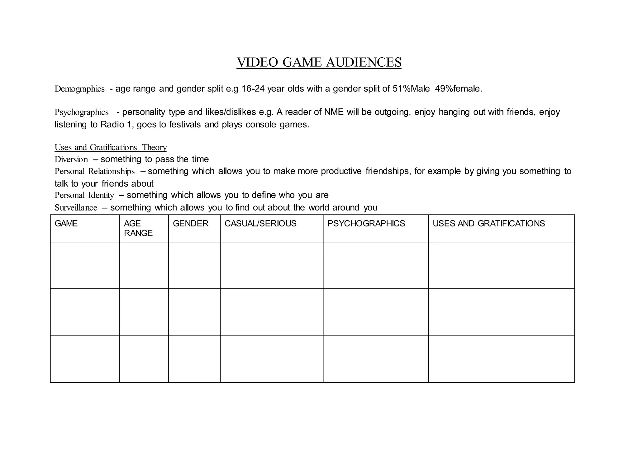 Video games audience analysis handout | DOCX