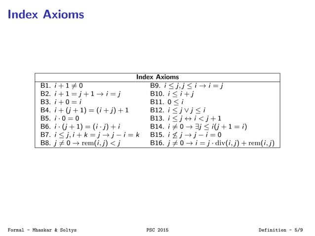A formal framework for Stringology | PPT