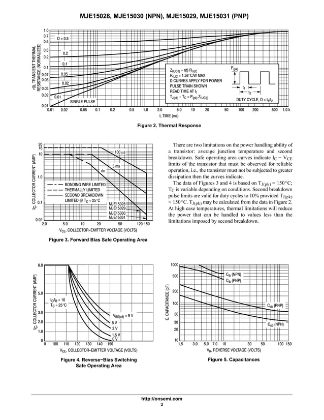 Original PNP Transistor MJE15031G 15031 TO-220 New ON | PDF