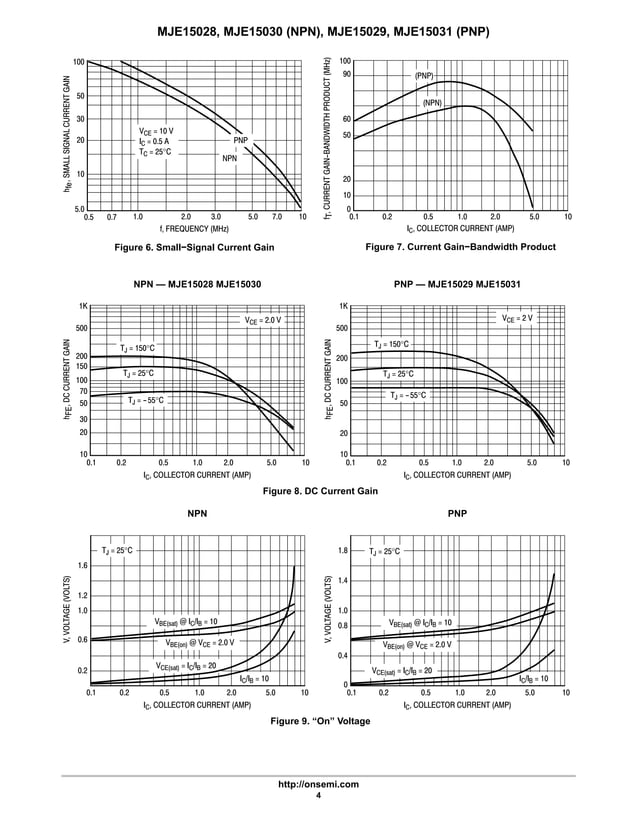 Original PNP Transistor MJE15031G 15031 TO-220 New ON | PDF