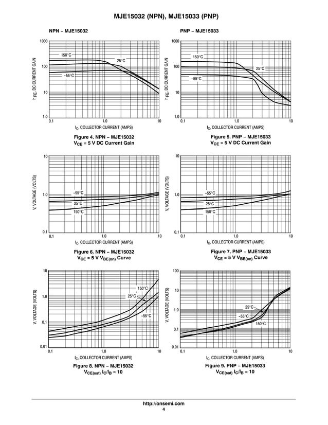 Original Transistor NPN MJE15032 MJE15032G 15032 TO-220 8A 250V New ON ...