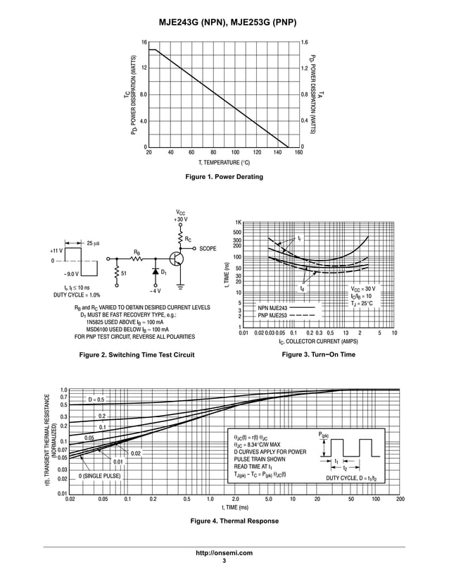 Original transistor PNP MJE253 MJE253G JE253G 253G TO 225 New | PDF ...
