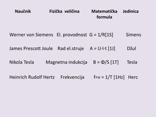 Mjerenja u fizici | PPTX