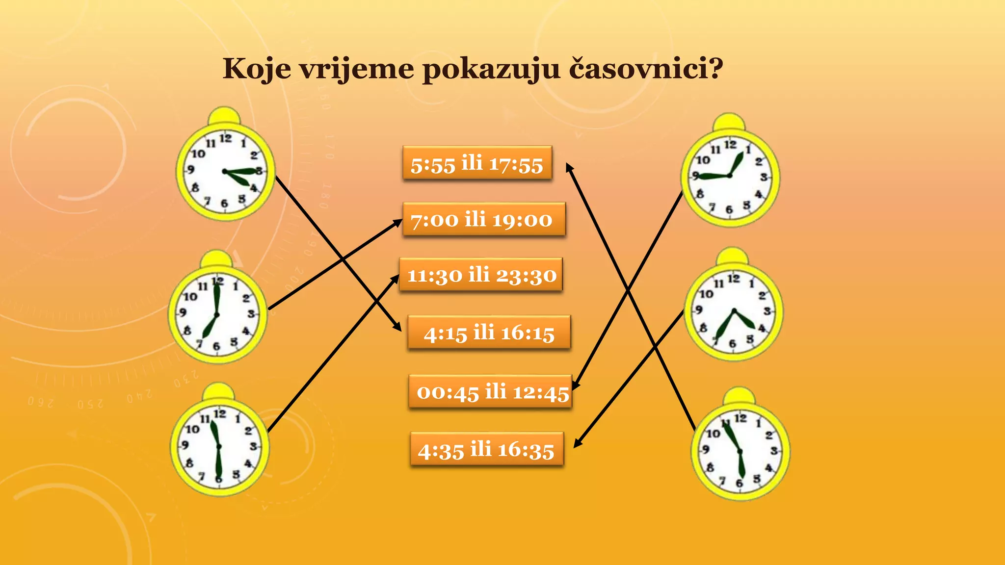 Mjerenje vremena | PPT