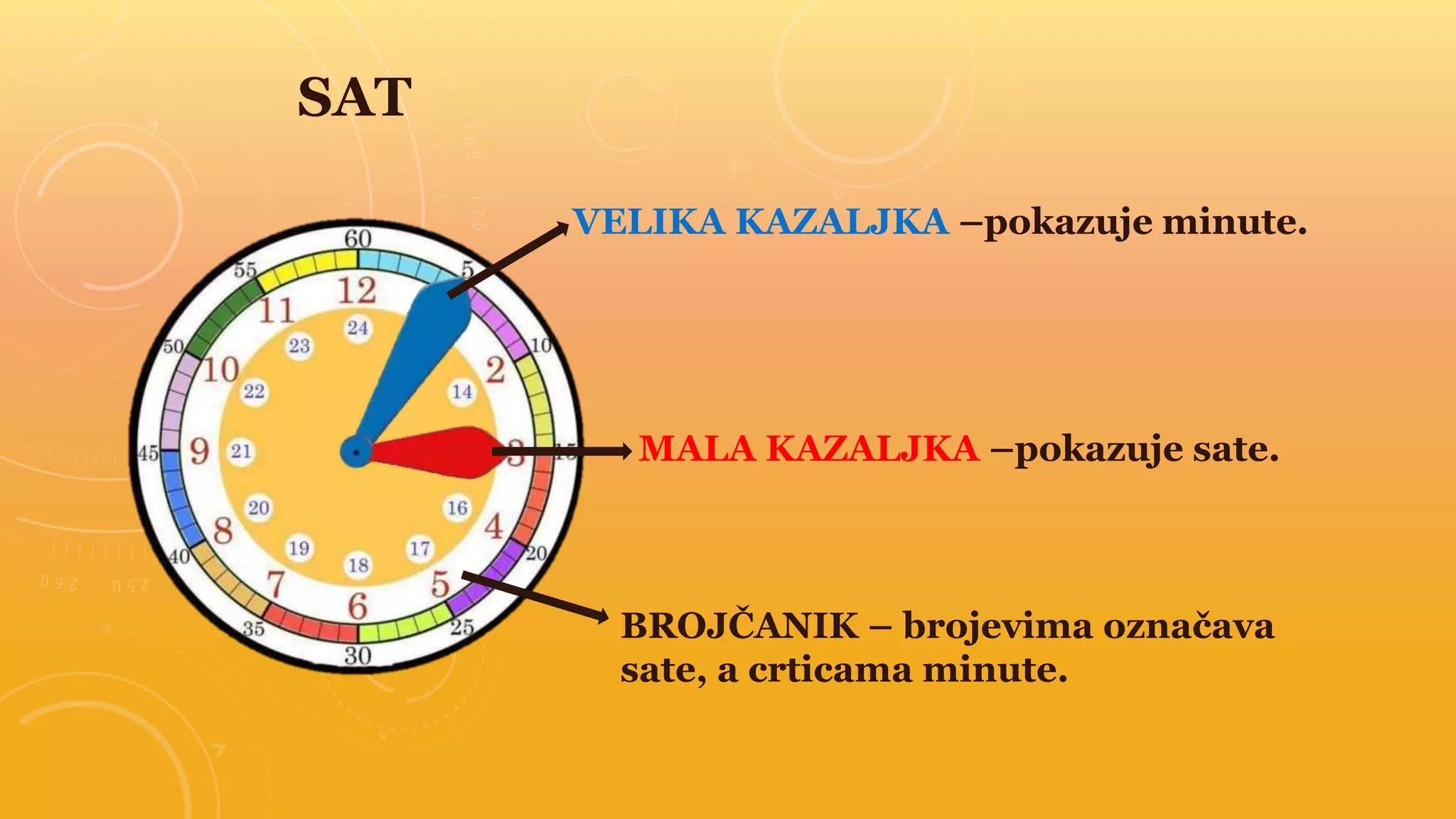 Mjerenje vremena | PPT