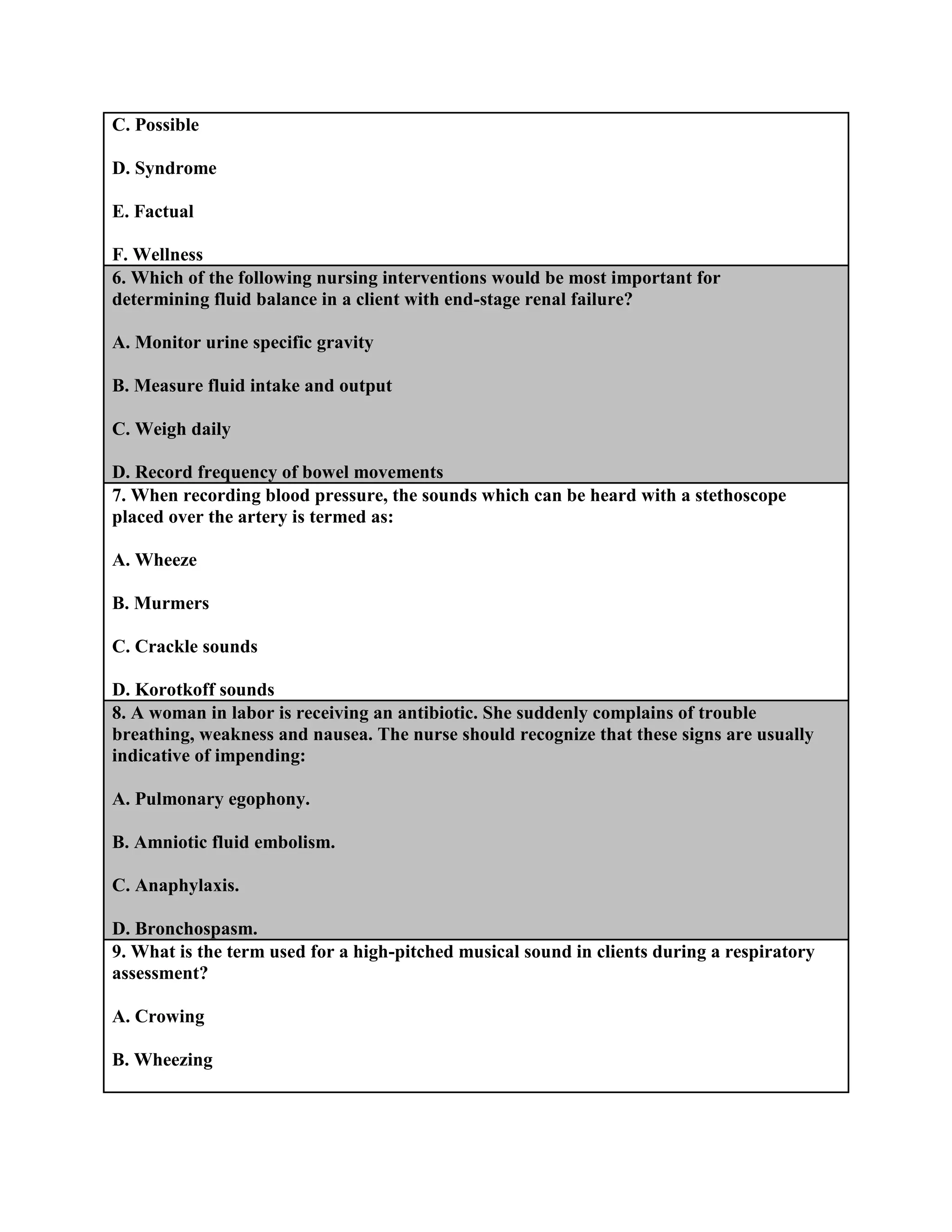 Fundamental of nursing quiz | PDF
